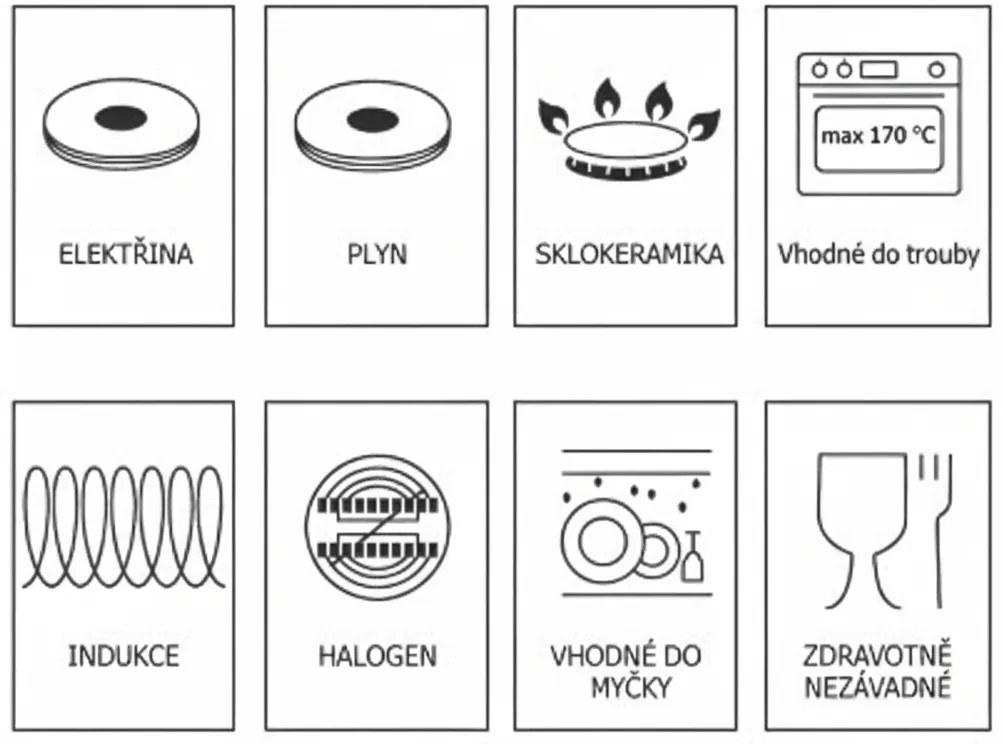 BratMaxx Keramická pánev 28 cm 04059