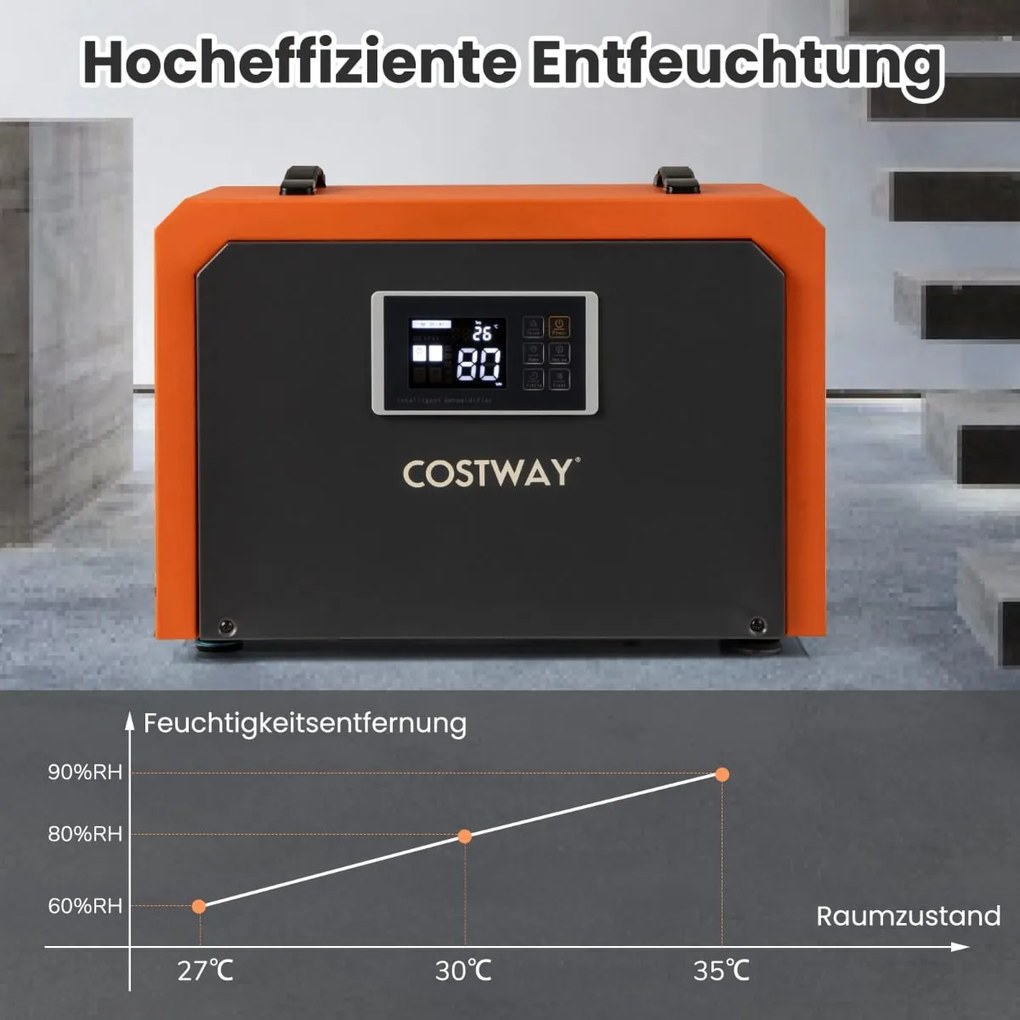 Costway 60 L/den odvlhčovač s vypouštěcí hadicí a 24 H časovač stavební sušička