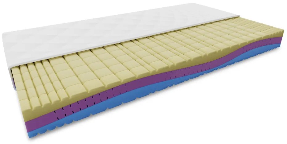 Pěnová matrace MAGNIA 23 cm 80 x 200 cm Ochrana matrace: VČETNĚ chrániče matrace