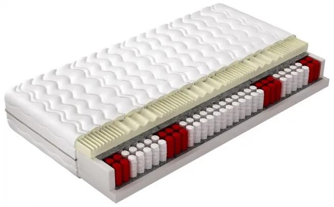 Pružinová matrace s klimatizačním vláknem 80x200 OCEANSIDE
