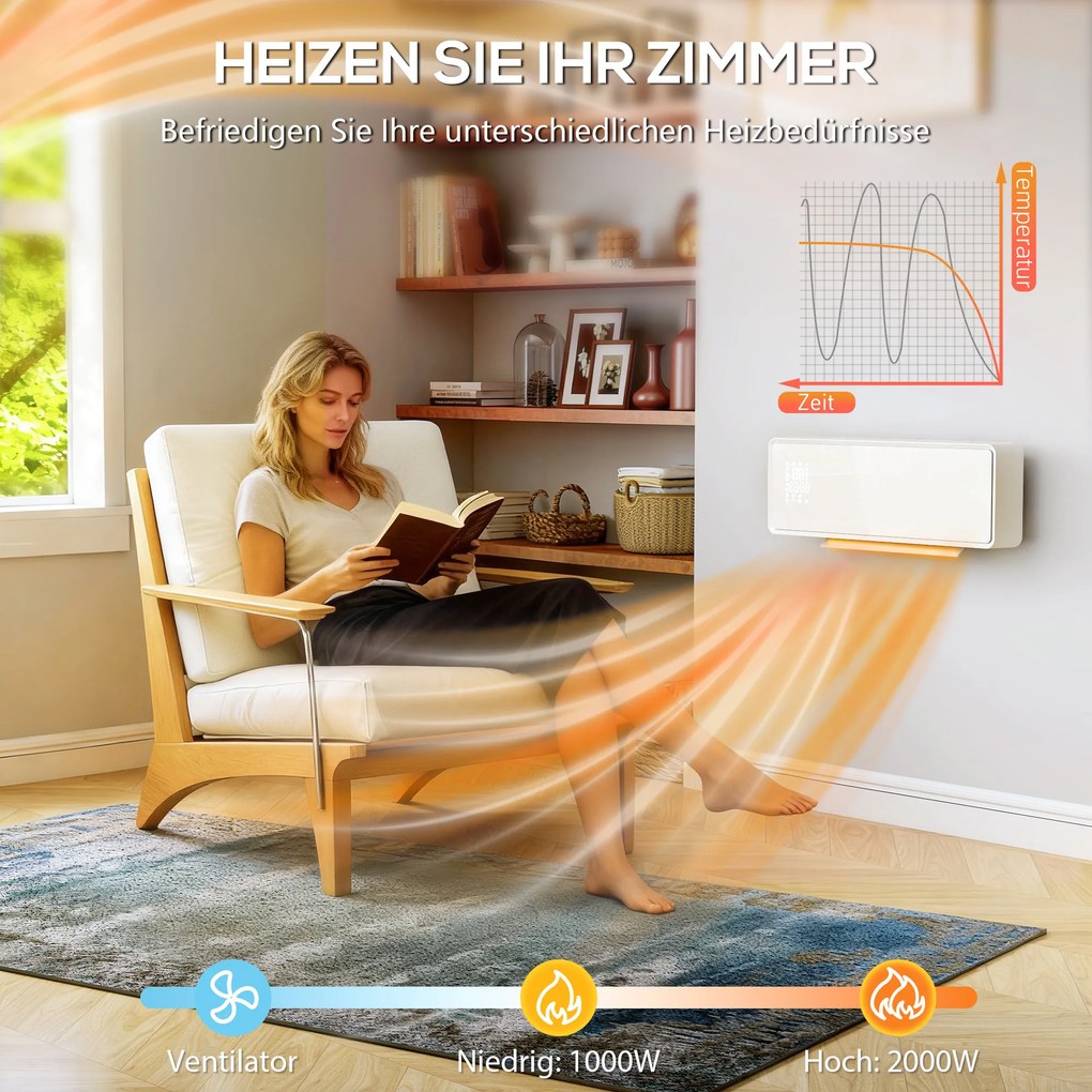 HOMCOM Nástěnný keramický elektrický ohřívač 2000 W, ventilátor, termostat, časovač, dálkové ovládání, skleněný panel, bílý