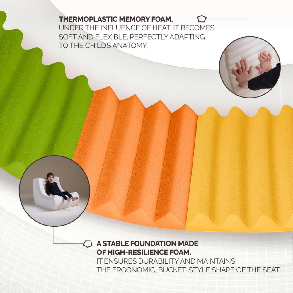 Dětské ergonomické křeslo MOONI – šedá Lamell, prémiový manšestr