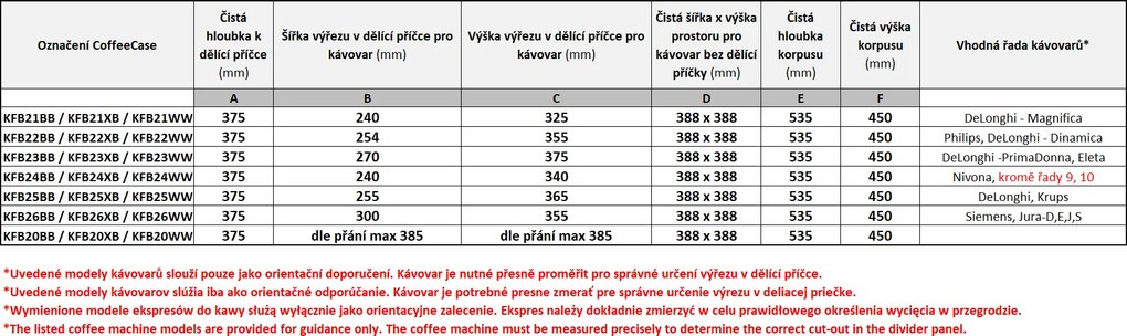 Kluge CoffeeCase KFB20WW max. 38,5 x 38,5 cm