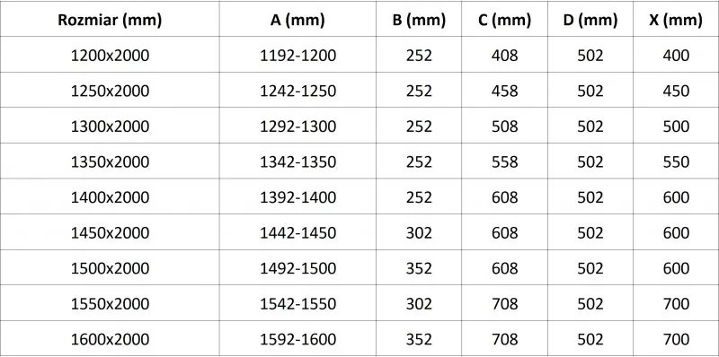 Mexen Lunar L, levé otočné sprchové dveře 160 cm, 8mm čiré sklo, ocelový profil, 834SL-160-050-97-00-L