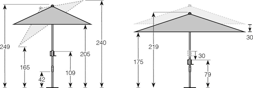 KNIRPS APOLL 230 x 150 cm zelená