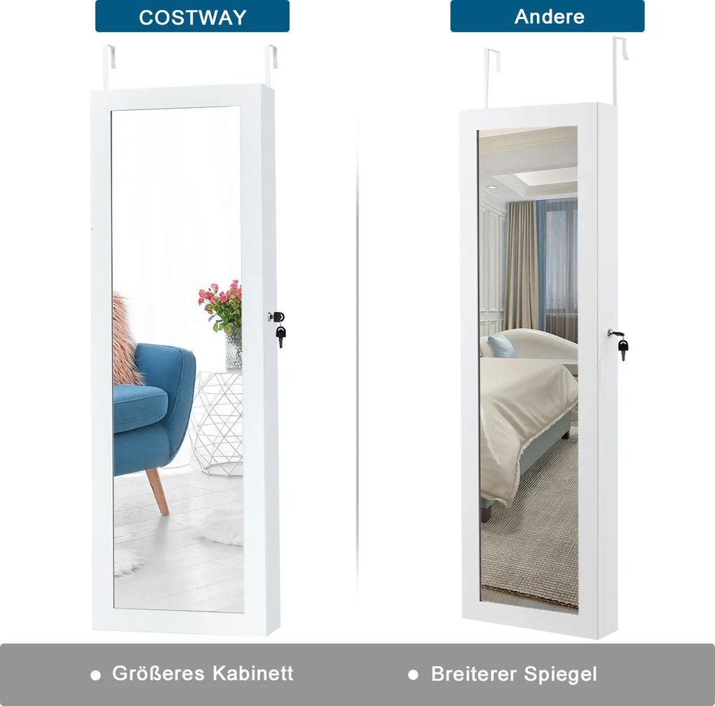Costway Šperkovnice s 15 LED světly a zrcadlem po celé délce a montáží
