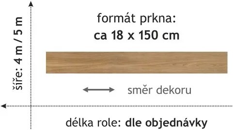 Beaulieu PVC Fortex 2029 šíře 4m