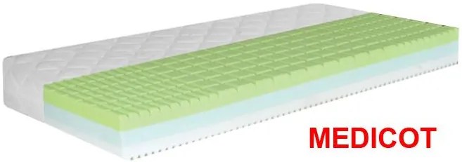 Dvoulůžko Ester - 160/180 cm - polohovací rošt