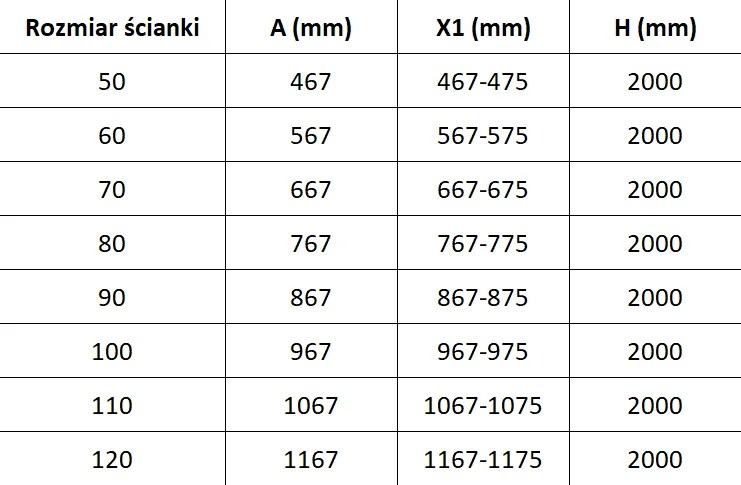 Mexen Lunar L, sprchová stěna levá 70 x 200 cm, 8mm čiré sklo, bílý profil, 830L-070-000-20-00-L