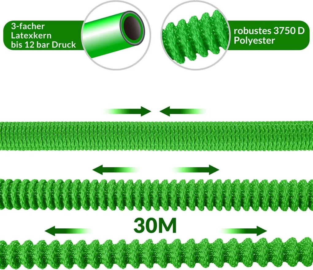 Flexibilní zahradní hadice ARIANA, 30m, zelená Gardebruk