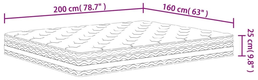 Taštičková pružinová matrace medium 160 x 200 cm