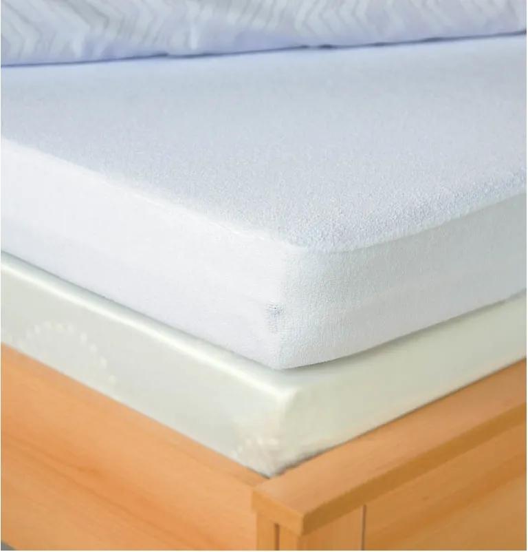 Veba chránič matrace - napínací prostěradlo froté - bílá 90x200