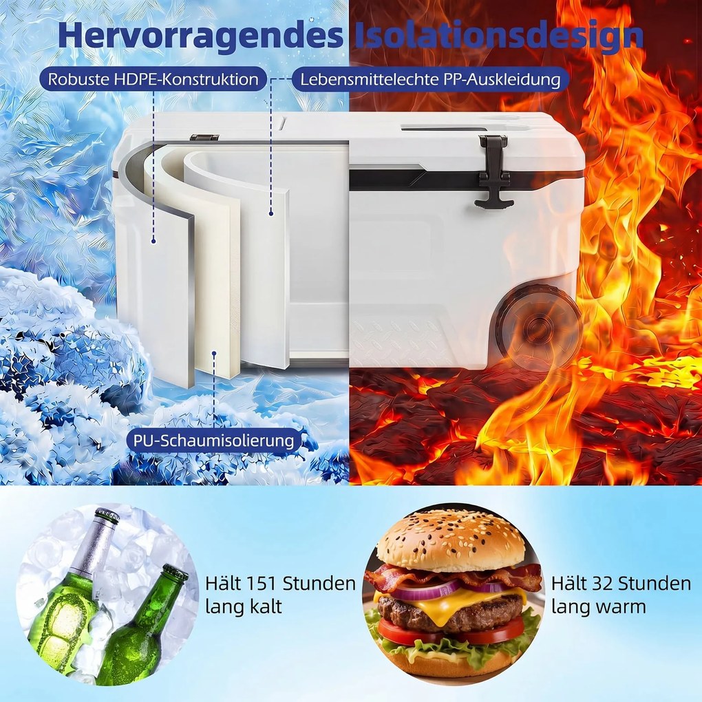Costway Chladicí box 50 L Velký termobox z plastu s kolečky a madlem Izolovaný
