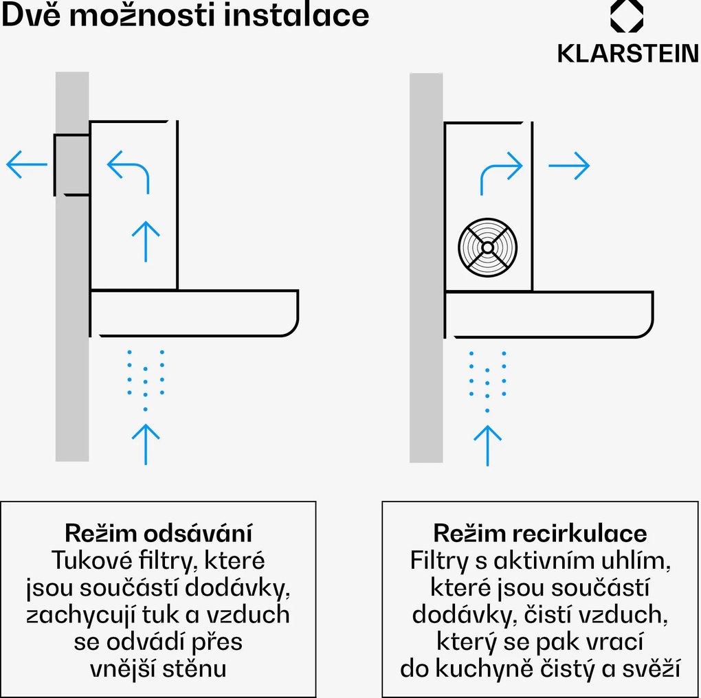 Klarstein Vapura horizontální nástěnný odsavač par | Elegantní, moderní, výkonný | Třída A++ | 609 m³/h | 60 cm