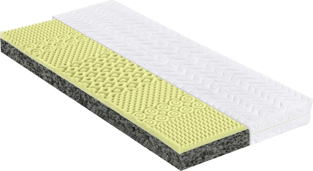 XXXLutz MATRACE, 90/200 cm Sleeptex - Pěnové matrace - 000478006601