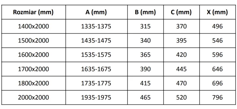 Mexen Velar Duo, posuvné sprchové dveře do otvoru 160 cm, 8mm šedé sklo, zlatá lesklá, 871-160-000-42-50