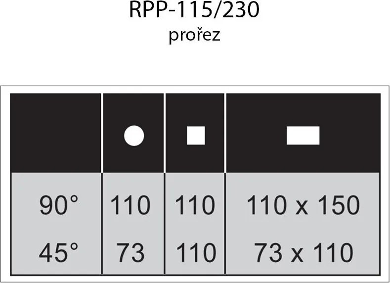 Pásová pila na kov ROXTA RPPK-115/230