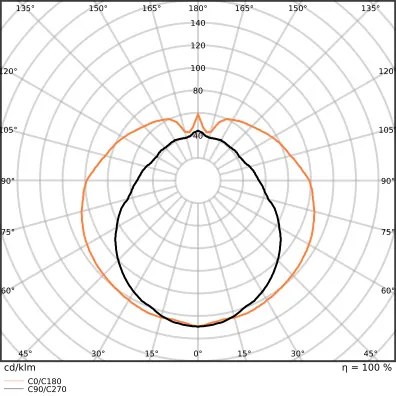LED trubice zářivka LEDVANCE SubstiTUBE Value T8 EM/230V 150cm 18,3 (58W) 4000K