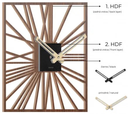 Dřevěné nástěnné hodiny z HDF - černé, bílé nebo ořechové | SENTOP HDFK038-orech wenge