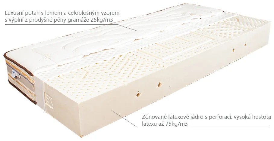 Matrace Mabo MEGALAT HARD latex, 24 cm Potah: Jednorožec, Rozměr: 85x200 cm