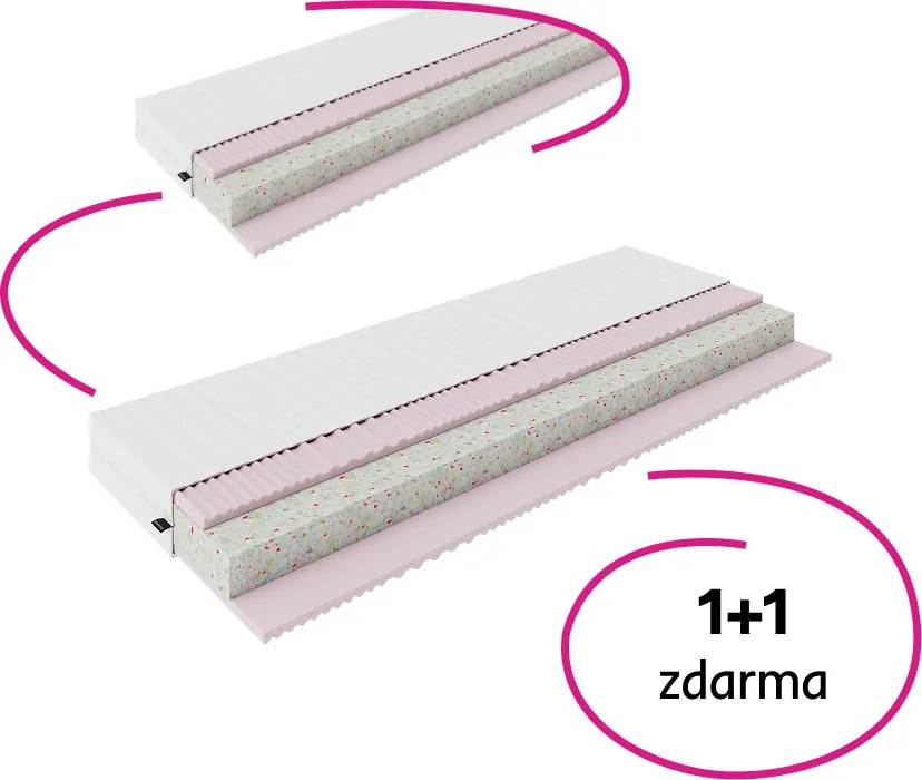 Matrace, set 2 ks, 15 cm, 80x200 cm, MAGDO