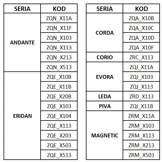 Deante příslušenství, skládací odkapávač pro Deante kuchyňské dřezy 470x300 mm, černá-ocelová, DEA-ZZH_02NM