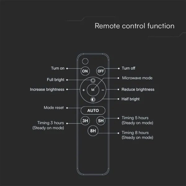 LED Solární reflektor LED/10W/3,7V IP65 4000K černá + DO