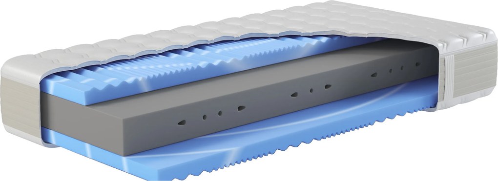Hn8 Schlafsysteme 7zónová matrace ze studené pěny XXL Gelstar KS (H4, 90 X 200 CM)