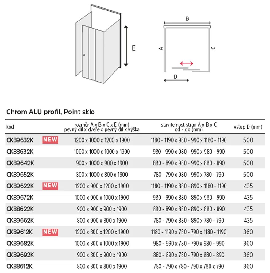 Mereo Lima sprchový kout obdélník 120x90x120x190 cm sklo Point ALU chrom CK89622K