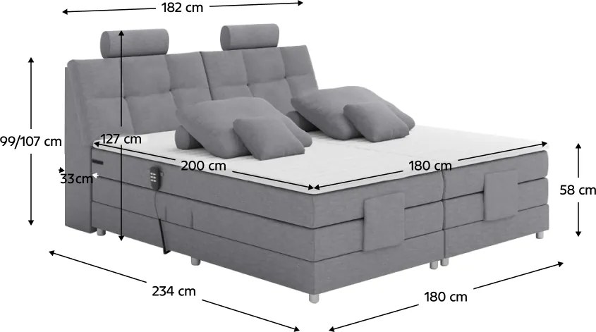 Elektrická polohovací postel, boxspring, šedá, 180x200, POLERMA NEW