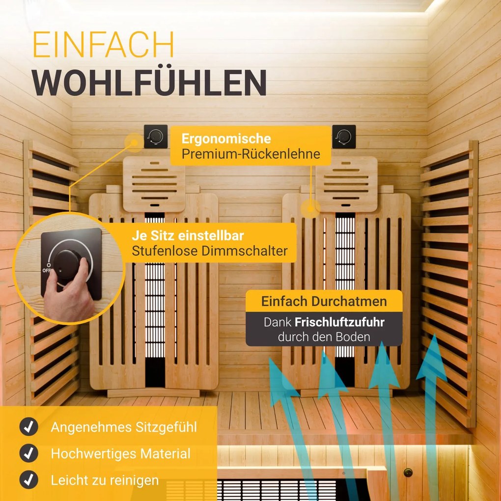Artsauna Infrasauna Aarhus 140