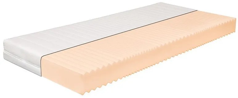 Ahorn MULTIA 16 cm - matrace vhodná do dětské postele 120 x 200 cm