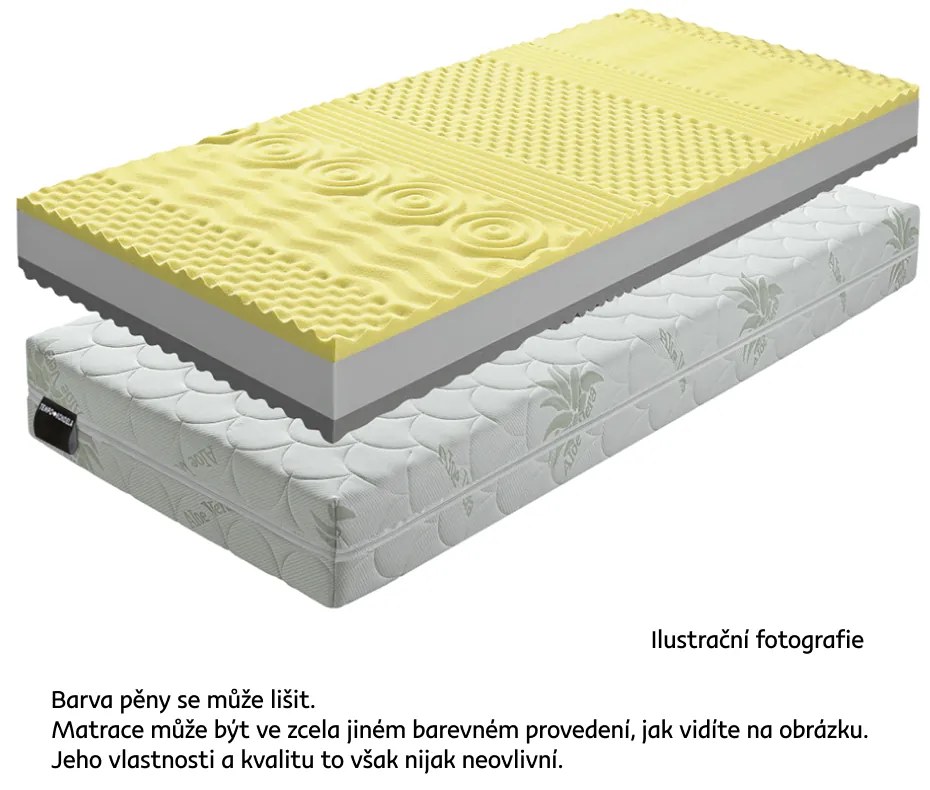 Kondela Matrace, pěnová, 80x200, BE TEMPO VISCO