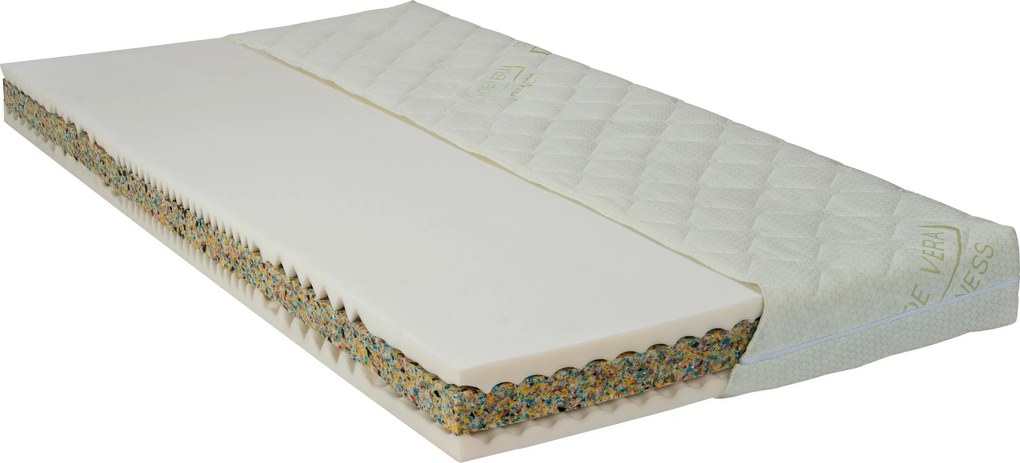 XXXLutz MATRACE, 120/200 cm Sleeptex - Pěnové matrace - 000759001402