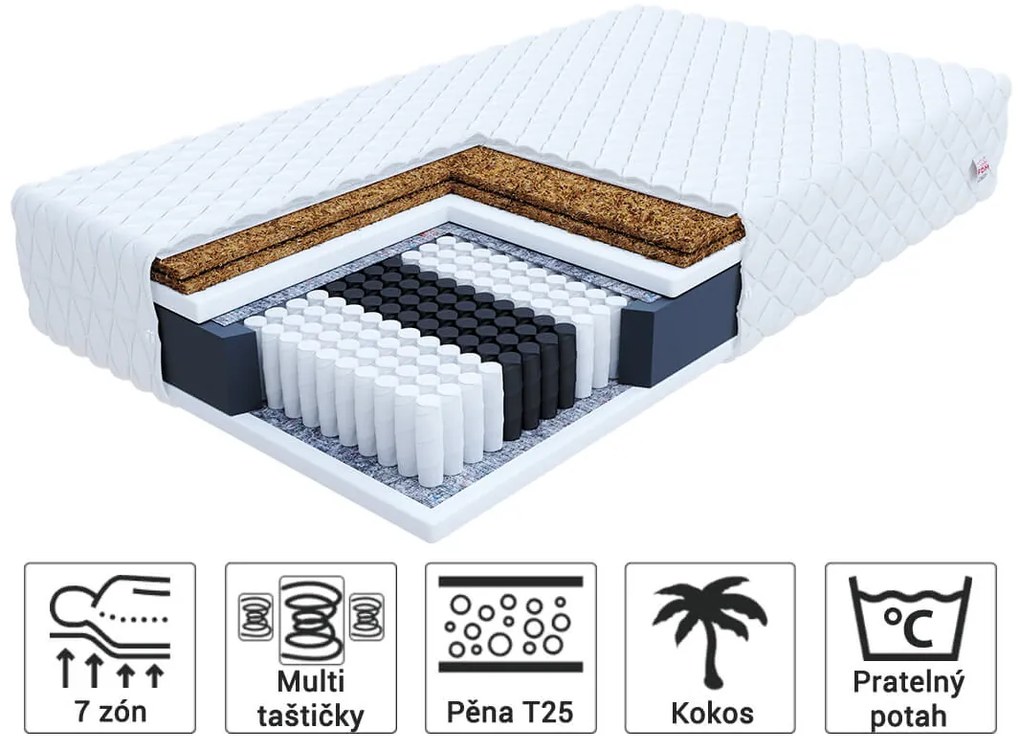 Tvrdá taštičková ortopedická matrace Frasio 90x200 s kokosem