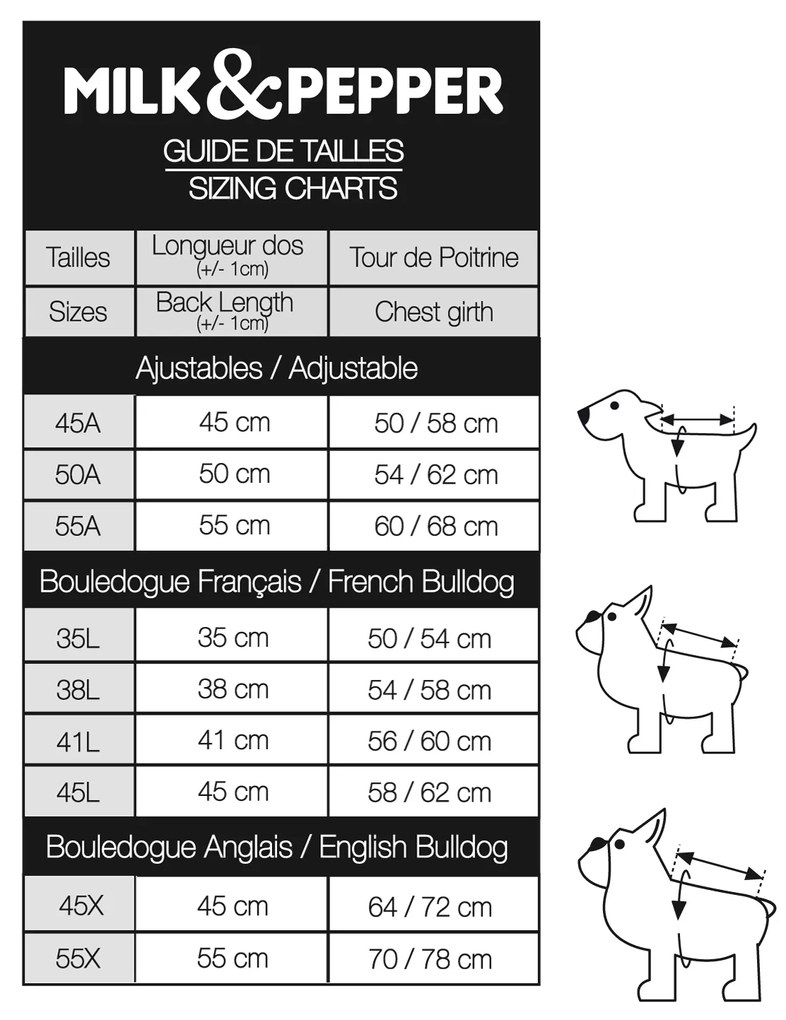 MILK&PEPPER Pláštěnka pro buldočky Tribord žlutá Velikost: 41L