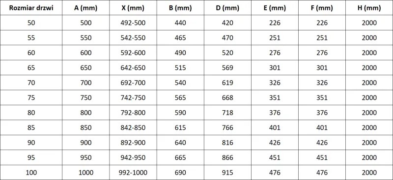 Mexen, Mexen Lunar-F skládací levé sprchové dveře 65 cm, transparentní, broušené zlaté - 836-065-000-55-00-L