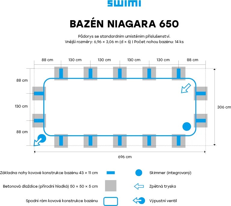 Technypools AKCE: bazénový set NIAGARA 650 (šedá) + BWT ES ECHO