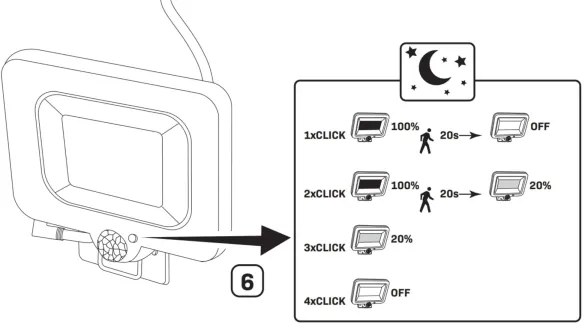 LED Solární reflektor se senzorem DUO LED/1W/3,7V 1200 mAh IP44