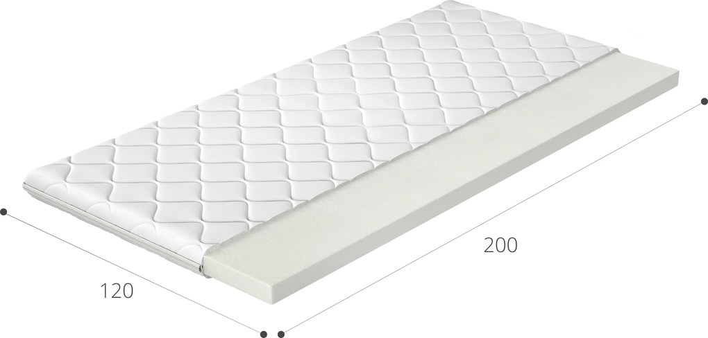 ADRK Furniture Topper T25 120x200 Hypoalergenní potah