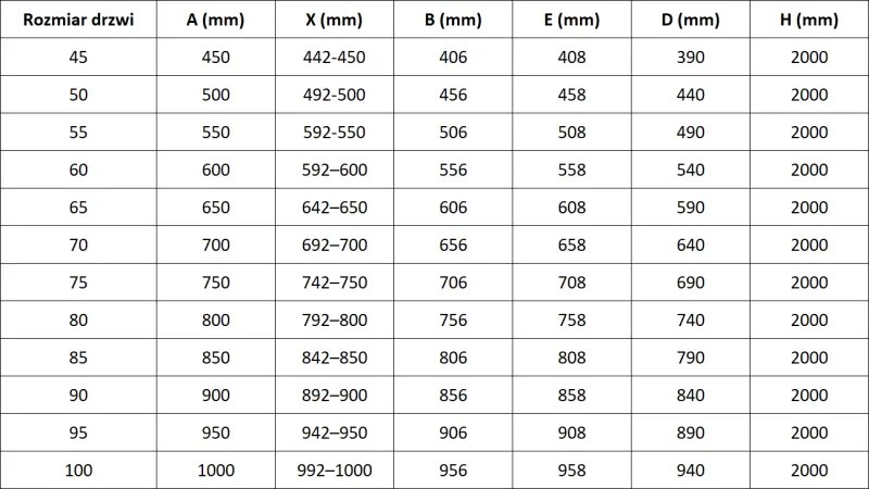 Mexen, Mexen Lunar-B Otočné pravé sprchové dveře 60 cm, transparentní, broušený nikl - 832-060-000-97-00-P