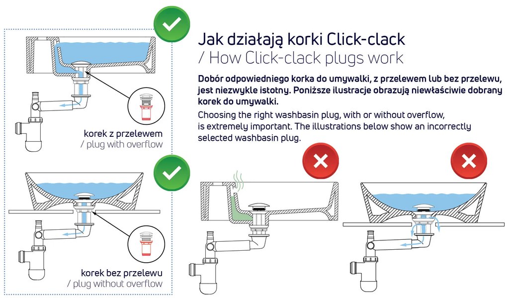 Deante Click-Clack, univerzální umyvadlová odtoková zátka s kovovým pouzdrem, černá matná, DEA-NHC_N11U