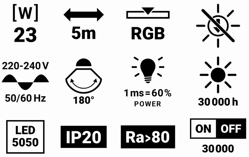 BERGE LED pásek RGB - Tuya Smart Home WiFi - 3m