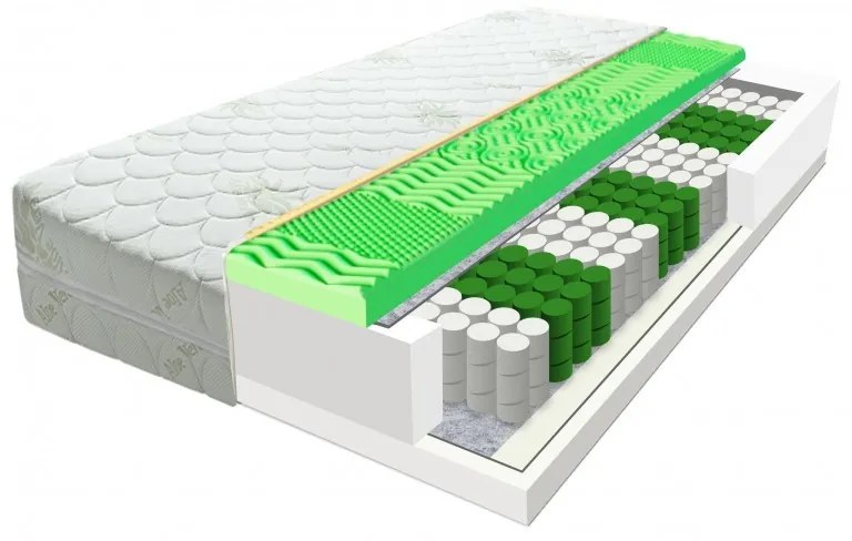 Zeus Aloe Vera 21 cm 160x200 21 ECOMATRACE z21160