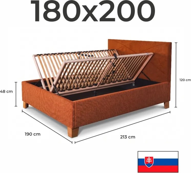 Postel čalouněná ZINNA + lamelový rošt + matrace EMI