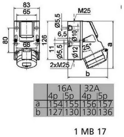 Zásuvka kombinovaná Bals 1018 32A/5P/400V/230V/16A IP44