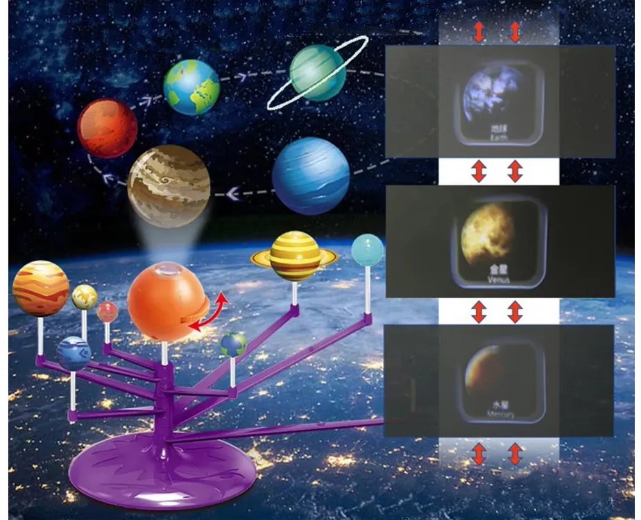 JOKO Vzdělávací sada 2v1 – Sluneční soustava s projektorem a malováním planet
