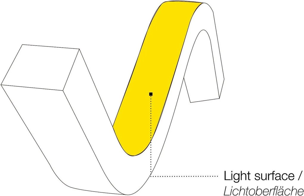 SLC SM17211 LED pásek Neon Flex 230V Top 1-50m 8W/m 440lm/m 3000K Ra80 stmívatelný IP65 1m - TLG