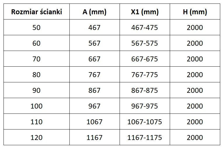 Mexen Lunar L sprchová stěna levá 80 x 200 cm, 8mm čiré sklo, měděná matná, 830L-080-000-65-00-L