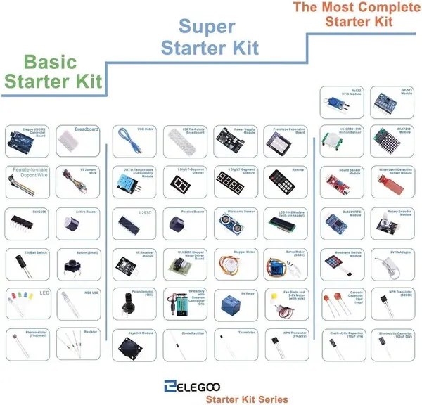 Elegoo UNO R3 Basic Starter Kit Vícebarevná